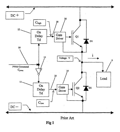 System And Method To Eliminate The Dead Time Influence In A Pwm Driven