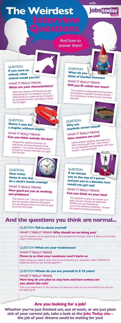 Pin On Interview Tips