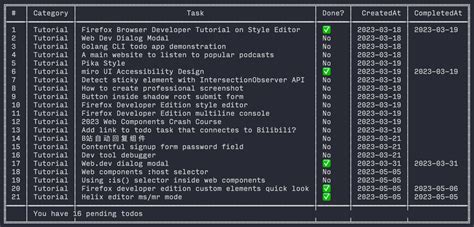 27 Free Cli Task Management And Todo List Apps For Your Terminal