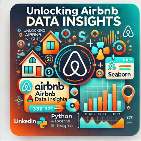 Datascience Airbnb Analytics Python Datavisualization Newyork