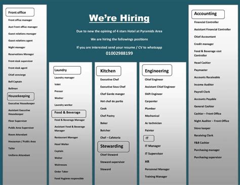 Hany Essam Posted On Linkedin