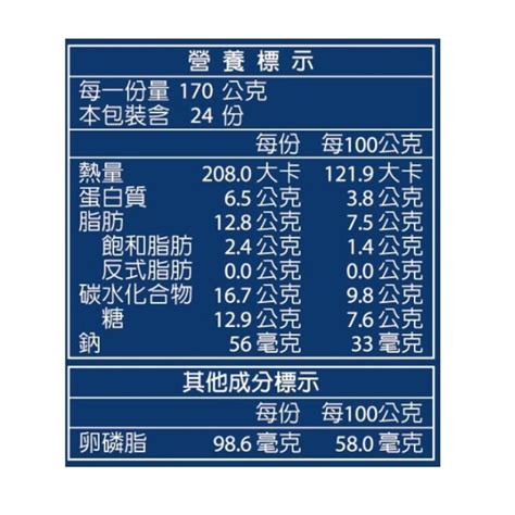 愛之味牛奶花生 340gx12罐 盒 全聯線上購 隔日達平台