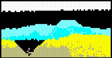 Bonus Shrunken Screen And Sand Effect Disabled 🚨 R74n Sandboxels