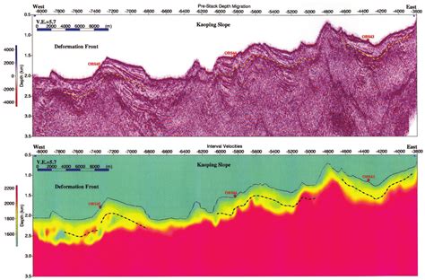 Pre Stack Depth Migrated Section Of Ew9509 33 Profile Starts From The