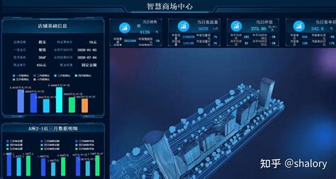 什么是信息可视化？新人看了就懂！ 知乎