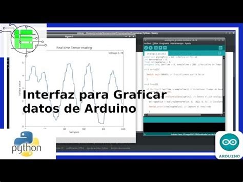 Entec Tutoriales Python Arduino Graficar Valores Con Matplotlib