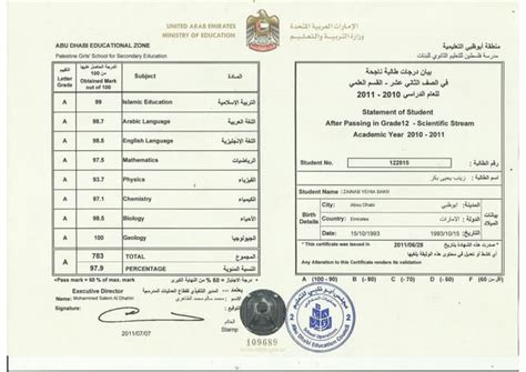 High School Marks 12 Pdf