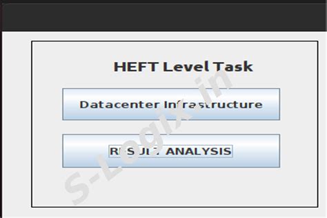 Heft Level Rank Using Hybrid Task Scheduling S Logix