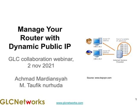 Manage Your Router With Dynamic Public Ip Ppt