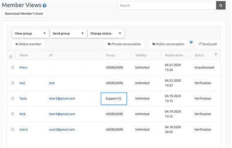 Permission Group Settings Membership Rating Support