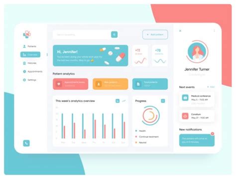 15 Best Dashboard Design Ideas You Ll See This Year Unlimited Graphic Design Service