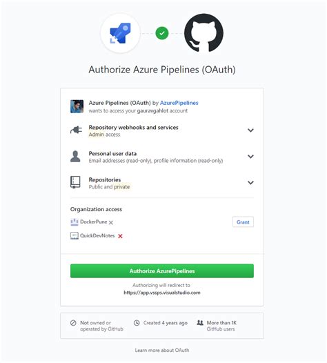 Spbdev Blog Создание и развертывание базового веб приложения Asp Net в качестве контейнера