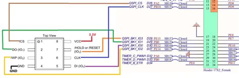 W25Q Flash PART 7 QuadSPI Mode