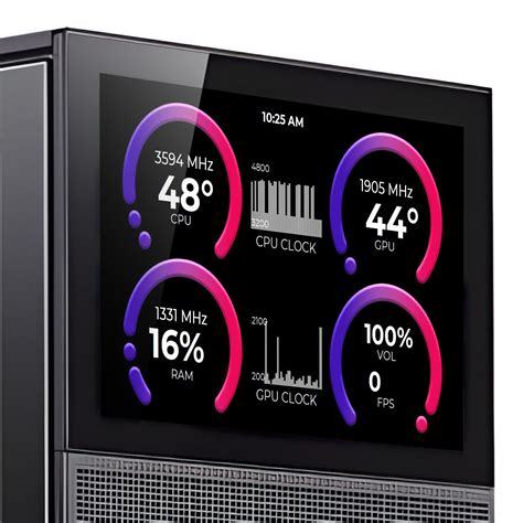 Sensor Panel Midnight Wave Pro Aida64 Stat Monitor Skin 1280x800 Etsy