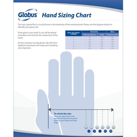 Nitrile Glove Size Chart Portal Posgradount Edu Pe
