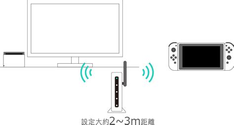 無線網路連接設定｜nintendo Switch支援資訊｜nintendo