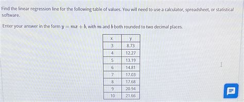Solved Find The Linear Regression Line For The Following