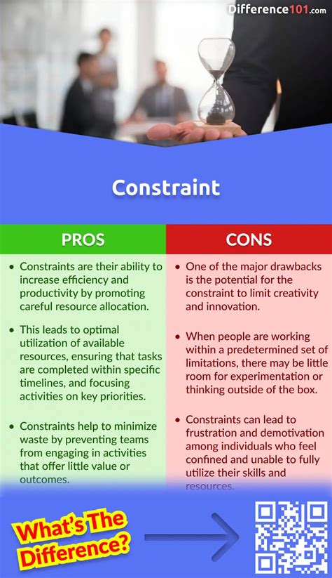 Constraint Vs Restraint 5 Key Differences Pros And Cons Similarities Difference 101