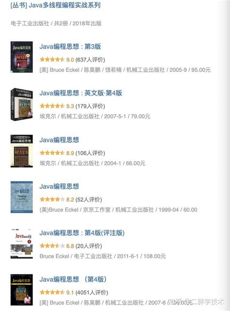 从事后端开发java，都需要什么条件？ 知乎