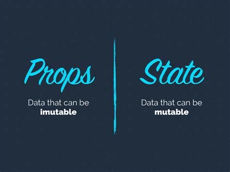 Reactjs Keep Simple Everything Can Be A Component Speaker Deck