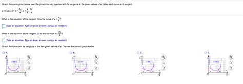 Solved Graph The Curve Given Below Over The Given Interval Chegg