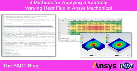 Ansys Padt