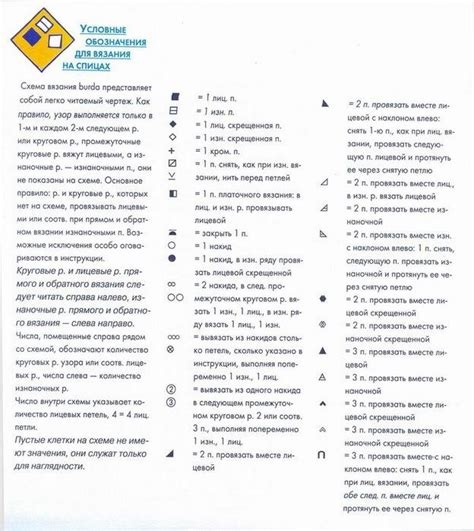 Pin On Knitting вязание