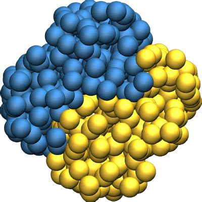 Focus On Learn Molecular Simulation With Python Simon Gravelle