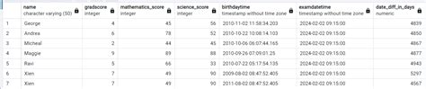 2 つの日付の日数差 Postgresql Learndatascience