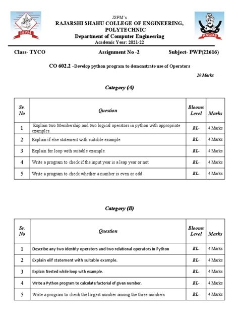Rajarshi Shahu College Of Engineering Polytechnic Department Of Computer Engineering Class Tyco