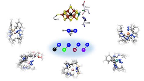 Research Deng Research Group