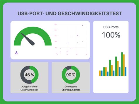 Usb Port Und Geschwindigkeitstest • Toolhouse Dv Systeme Gmbh