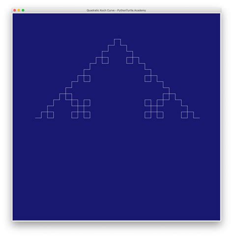 Quadratic Koch Snowflake With Python Turtle Source Code Python And