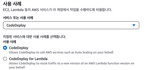 Github Actions Aws Cicd 구축 2 Iam 정책 역할 사용자 생성