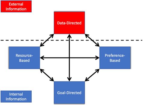 Framework For Responsible Local Adaptation Of Best Practices In Health