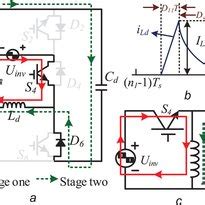 Mode III A Current Flow Path B ILd In N31 Ts N3Ts C Download Scientific Diagram