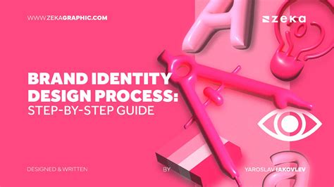 Visual Identity Design