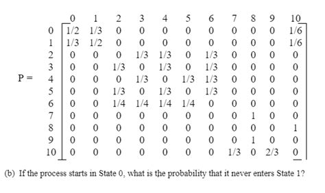 Solved The Answer Is But I Don T Know How To Solve It I Chegg Com