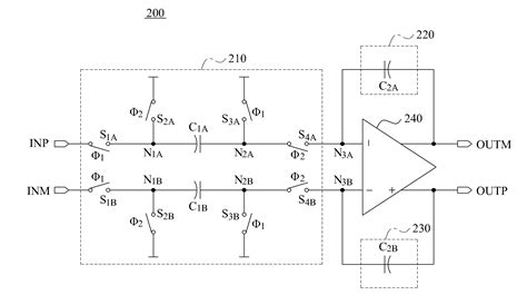 Switched Capacitor Networks Patented Technology Retrieval Search