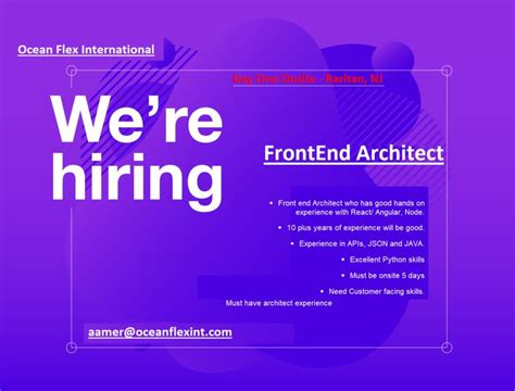 Mohammed Aamer On Linkedin Frontend Architect Urgenthiring Requirement Api Java React