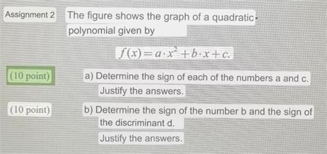 Solved The Figure Shows The Graph Of A Quadratic Polynomial