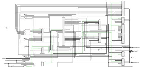 Fpga Clock Setup Slack Issues Page 1