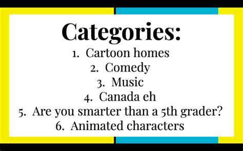 Create A Trivia Powerpoint By Laurensayers Fiverr