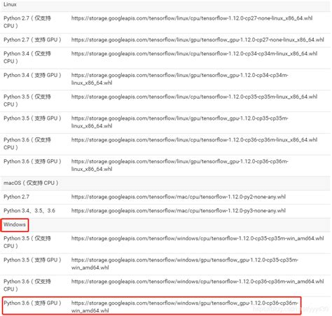 Tensorflow Whl下载tensorflowwhl镜像下载 Csdn博客