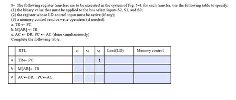 Solved 9 The Following Register Transfers Are To Be