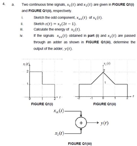 Solved A Two Continuous Time Signals Xi T And X T Chegg
