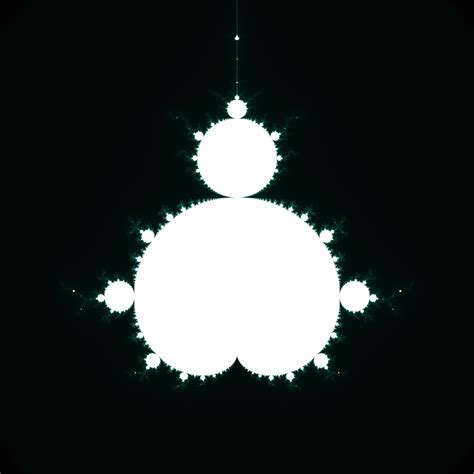 Github Olskormandelbrotset A C Program That Generate The Mandelbrot Set