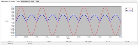 Analog Tutorial Lesson 12 Exploring Rectifier Circuits Using Ideal