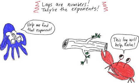 Logarithms Comic