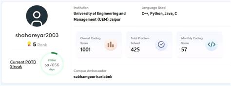 Coding Computerscience Grateful Gfg Md Shahareyar Anjum Khan